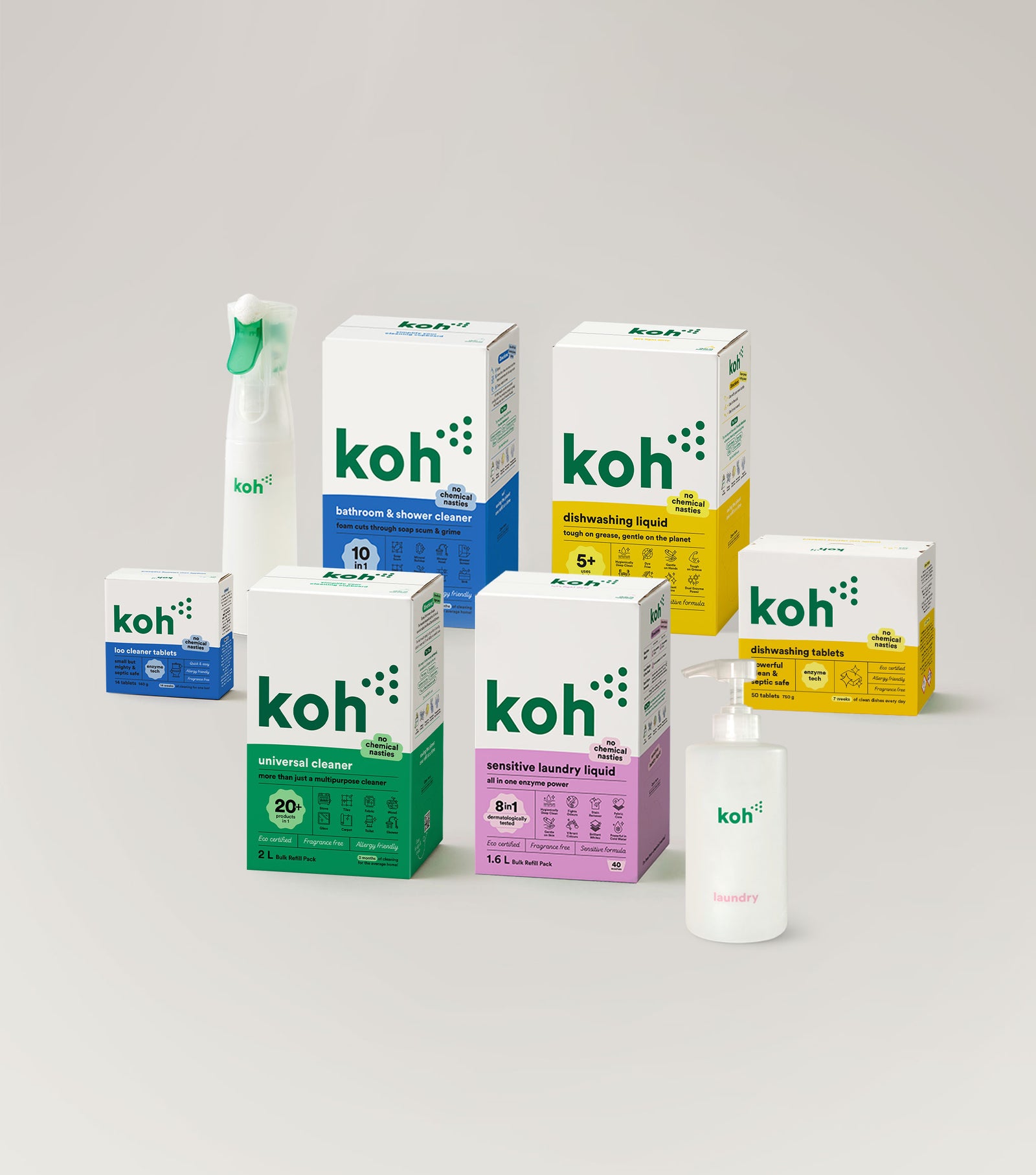 Refill Your Koh | Reusable Cleaning System For Your Home | Koh
