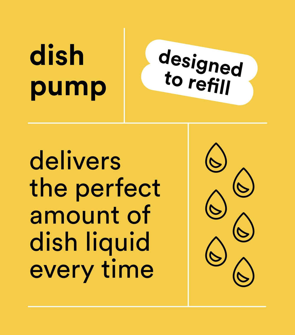 Dish Pump | Reusable Dishwashing Liquid Pump Bottle | Koh
