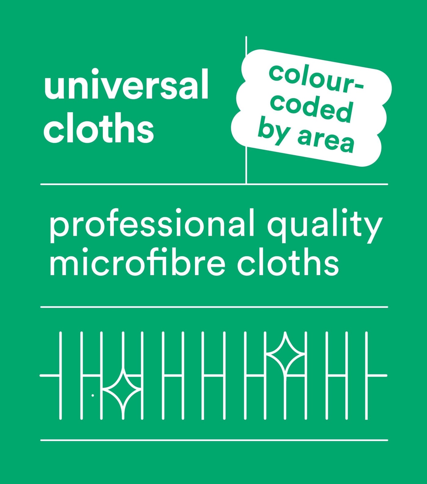 Universal Cloths | Microfibre Cleaning Cloths | Koh