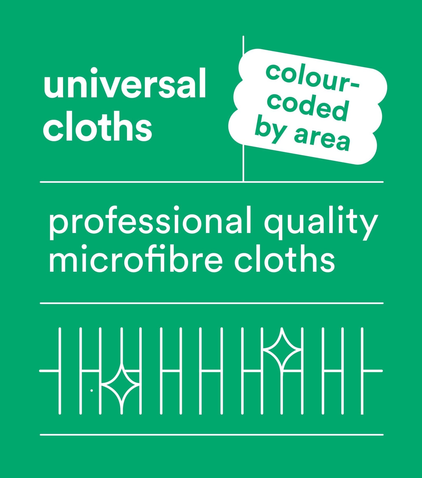 Universal Cloths | Microfibre Cleaning Cloths | Koh