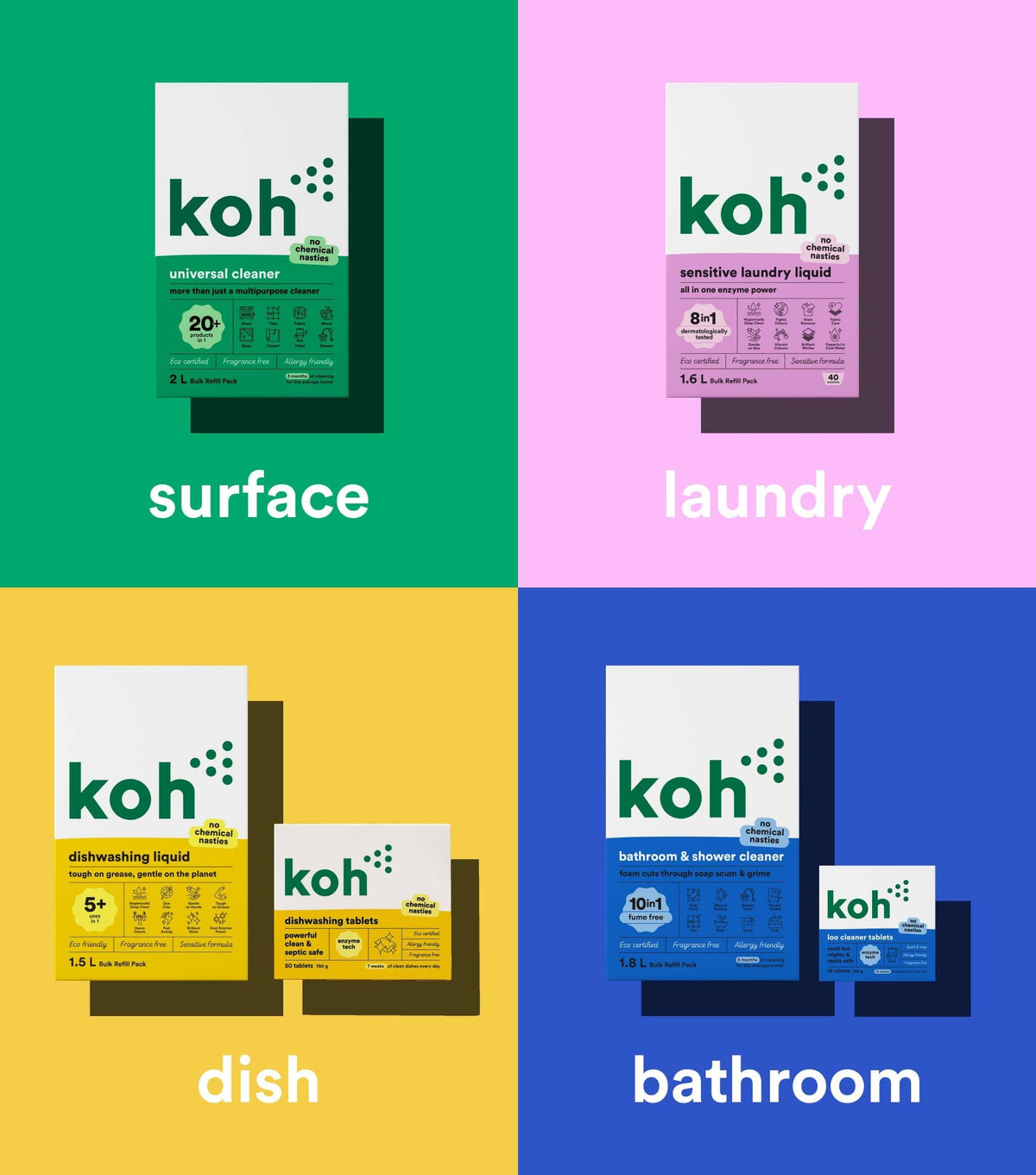 Koh® | Eco-Friendly Multipurpose Cleaning Products & Supplies