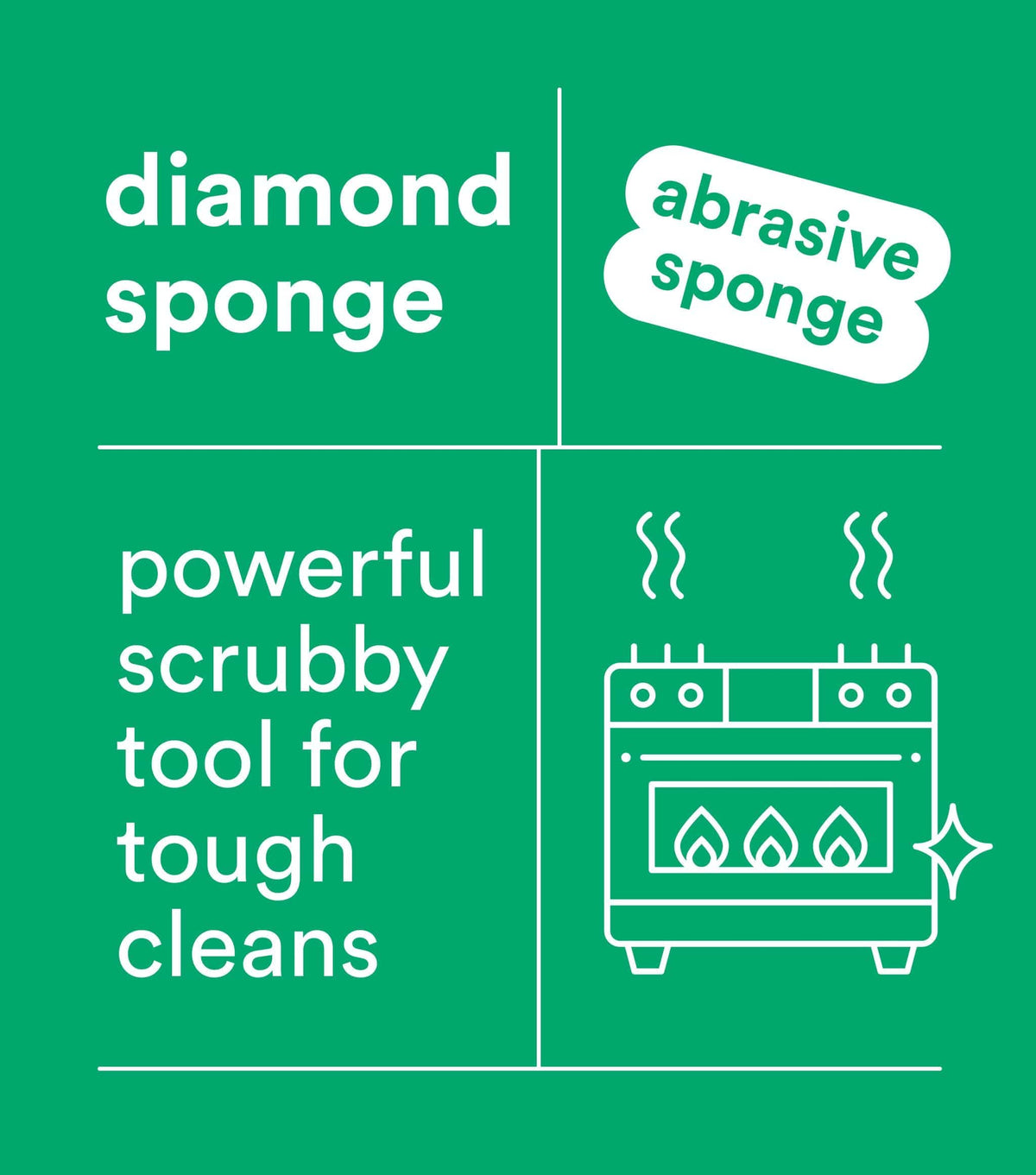 Diamond Sponges | Scour Sponge | For Tough Stains | Koh