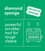 Diamond Sponges | Scour Sponge | For Tough Stains | Koh