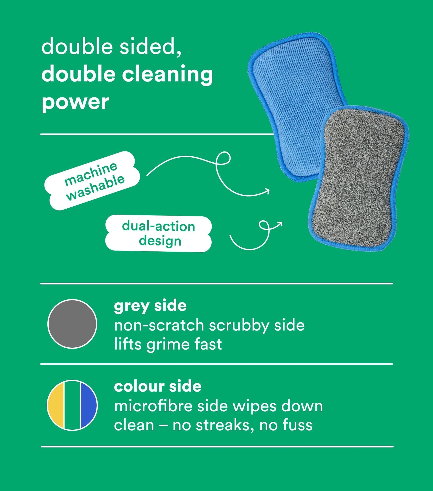 Scrubby Pads 3pk | Double-Sided Cleaning Pads for Every Surface | Koh