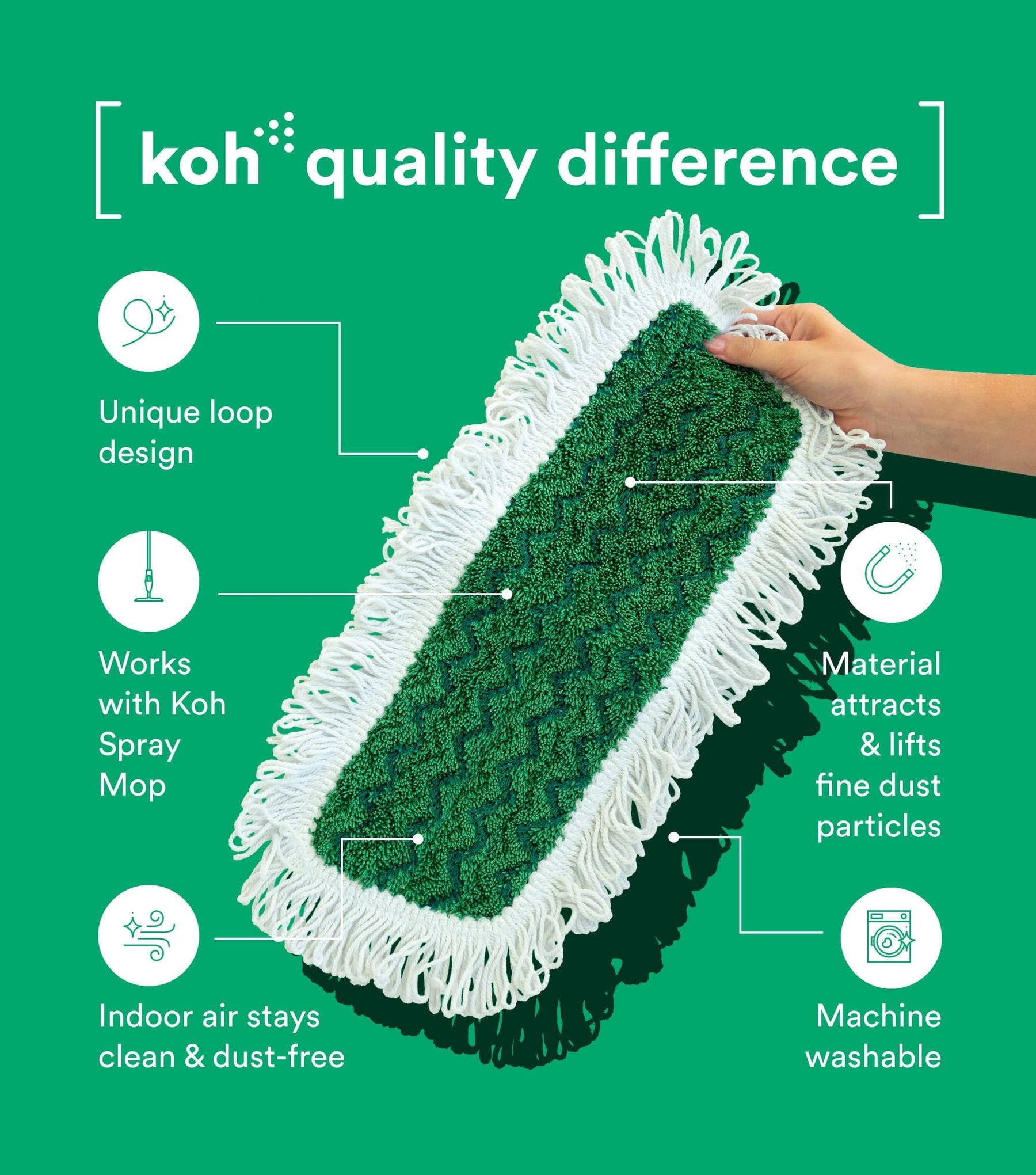 Dusting Mop Pad | Koh