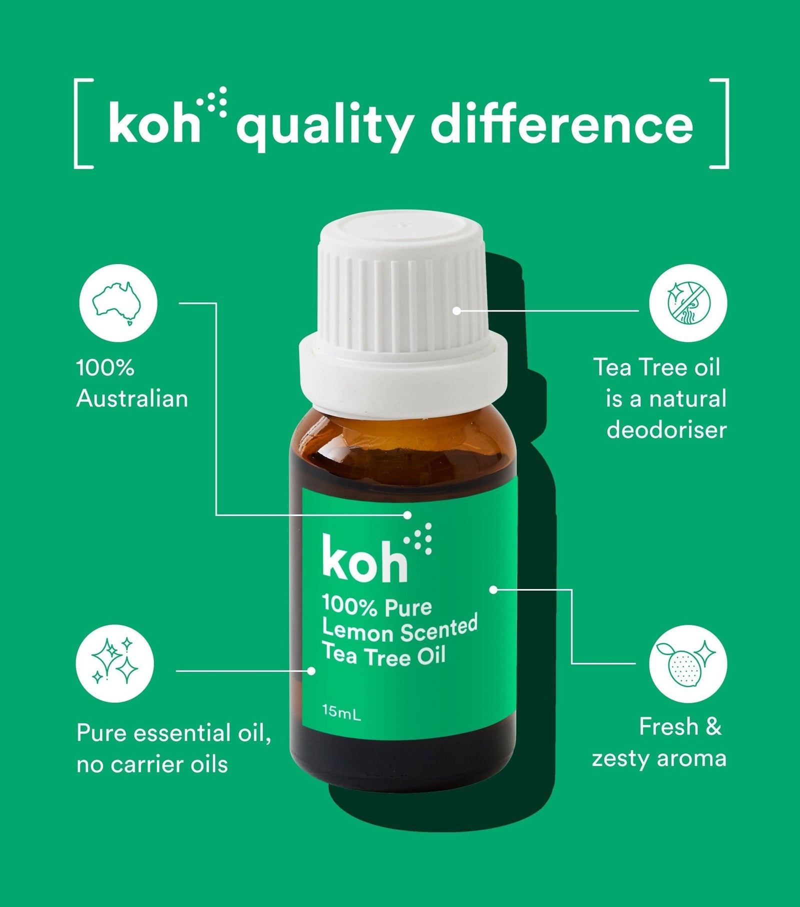 Lemon Scented Tea Tree Essential Oil | Koh