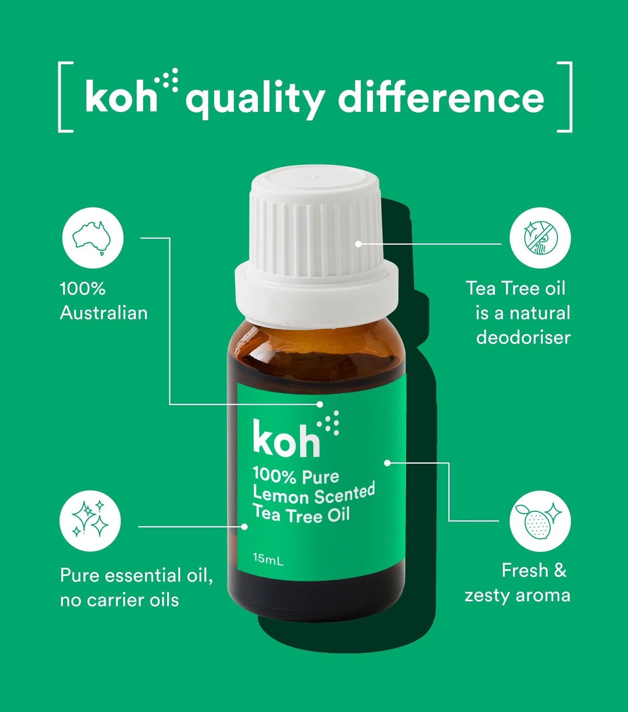 Lemon Scented Tea Tree Essential Oil | 100% Natural & Sustainable | Koh