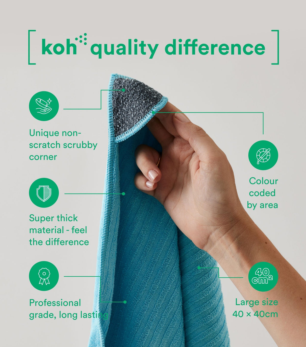 Universal Cloths | Microfibre Cleaning Cloths | Koh
