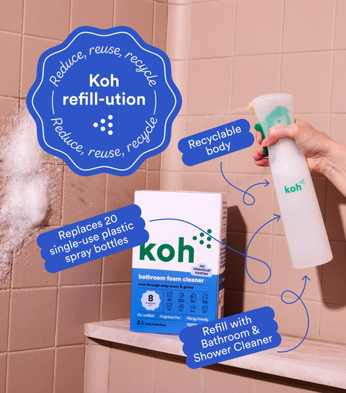 Foaming Spray Bottle | Reusable & Recyclable Spray Bottle | Koh