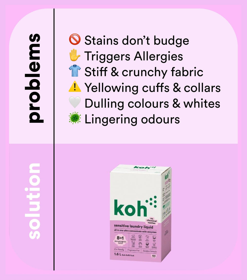 Sensitive Laundry Liquid | Koh