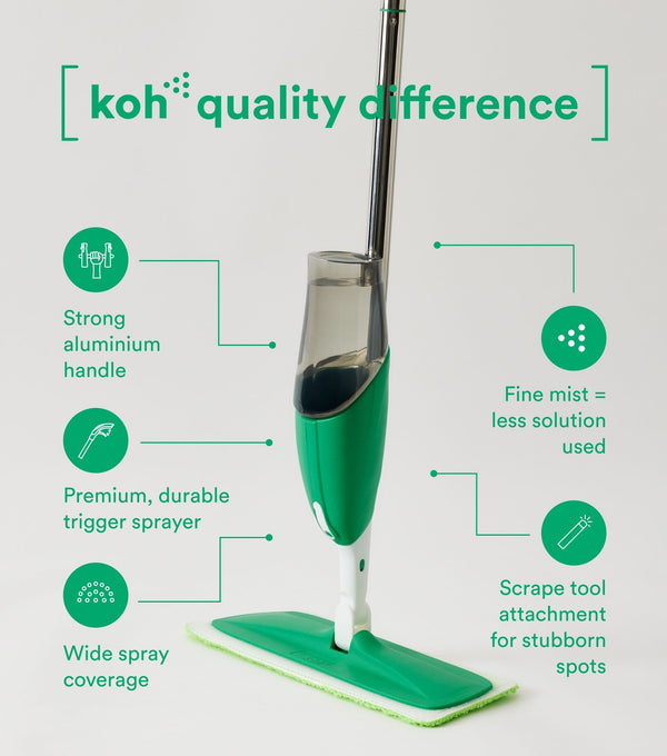 Spray Mop | Dry Floors In Seconds | Machine Washable Pads | Koh