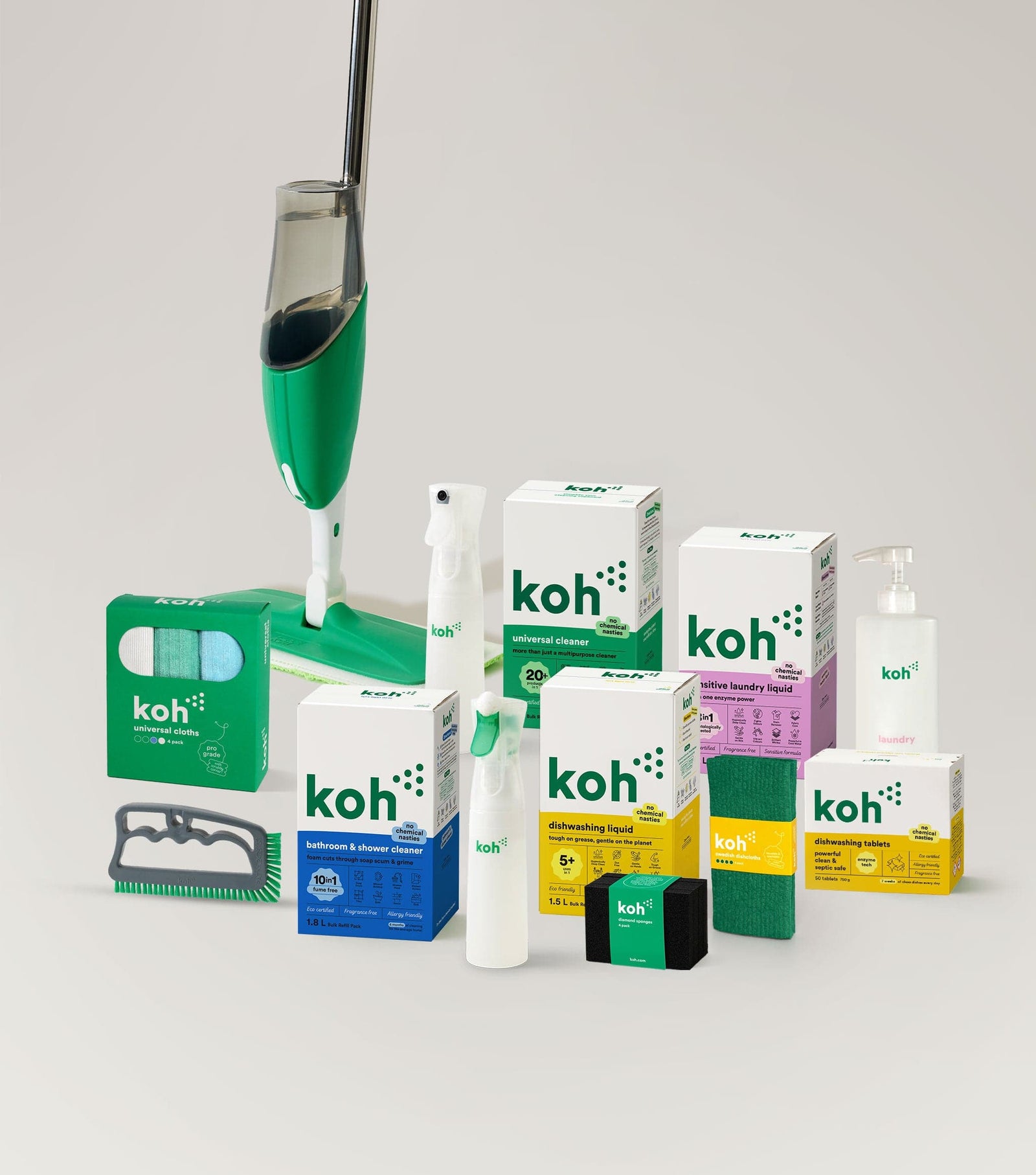 Starter Kits | New To Koh? Start With A Starter Kit | Koh