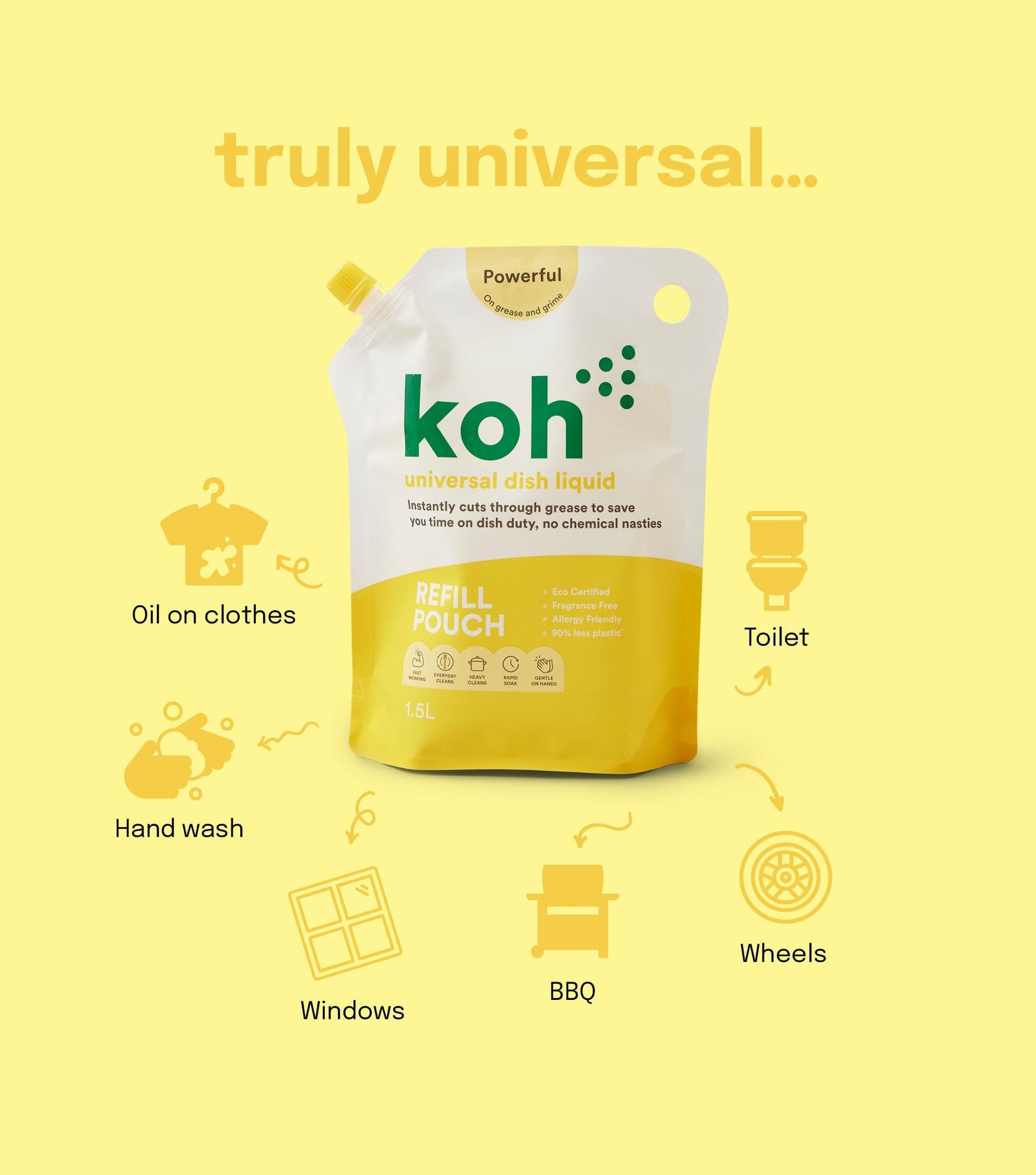 Dish Starter Kit | Dish Washing Kit | Liquid & Foaming Spray Bottle | Koh