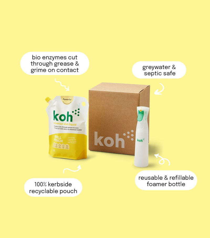 Dish Starter Kit | Dish Washing Kit | Liquid & Foaming Spray Bottle | Koh