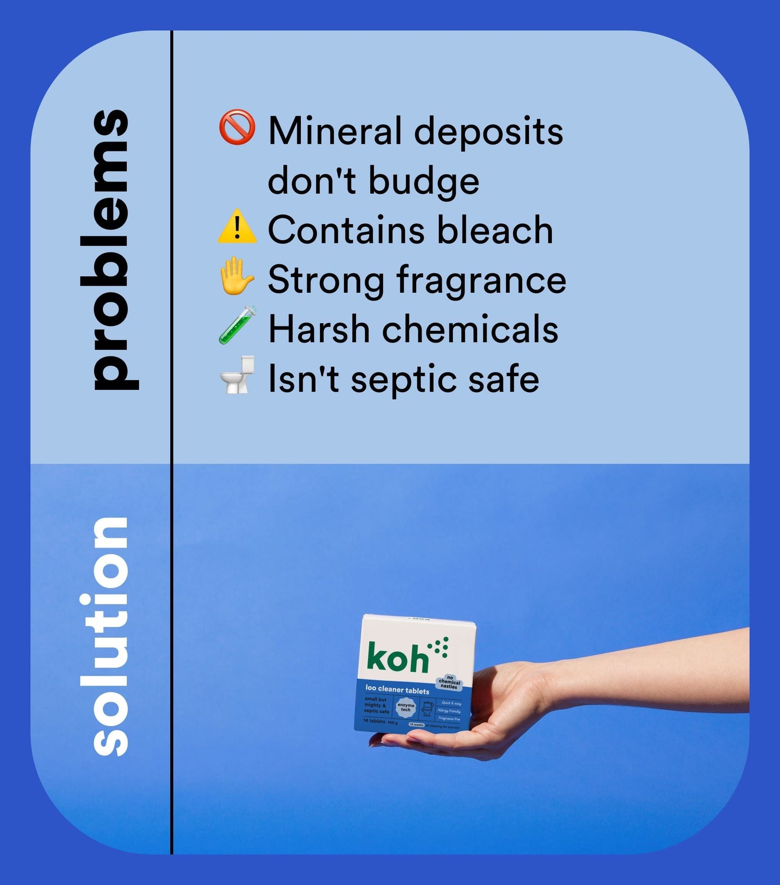Loo Cleaner Tablets | Clean Your Toilet With Ease | Koh