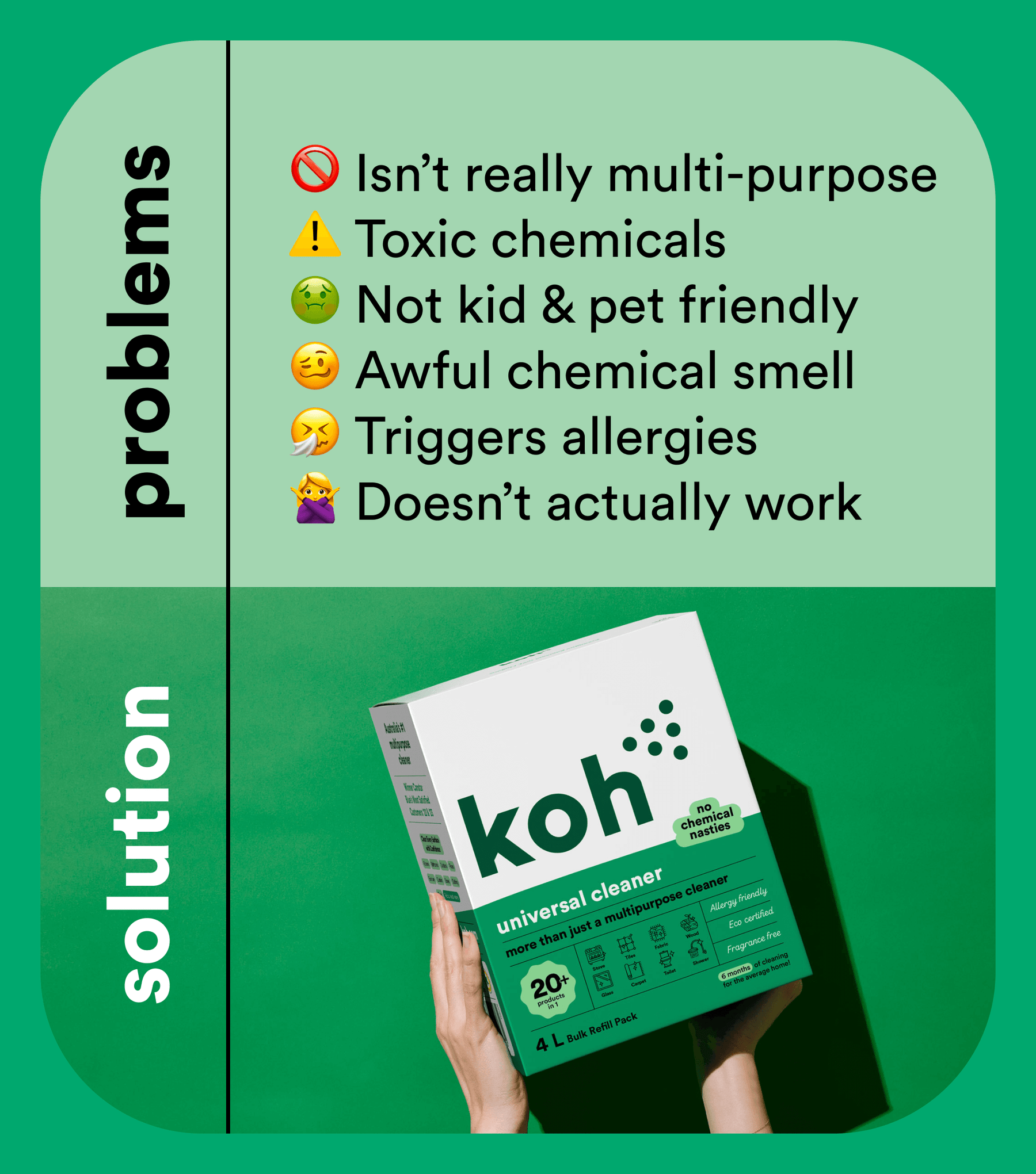 Universal Cleaner | Multipurpose Eco-Certified Cleaning Solution | Koh