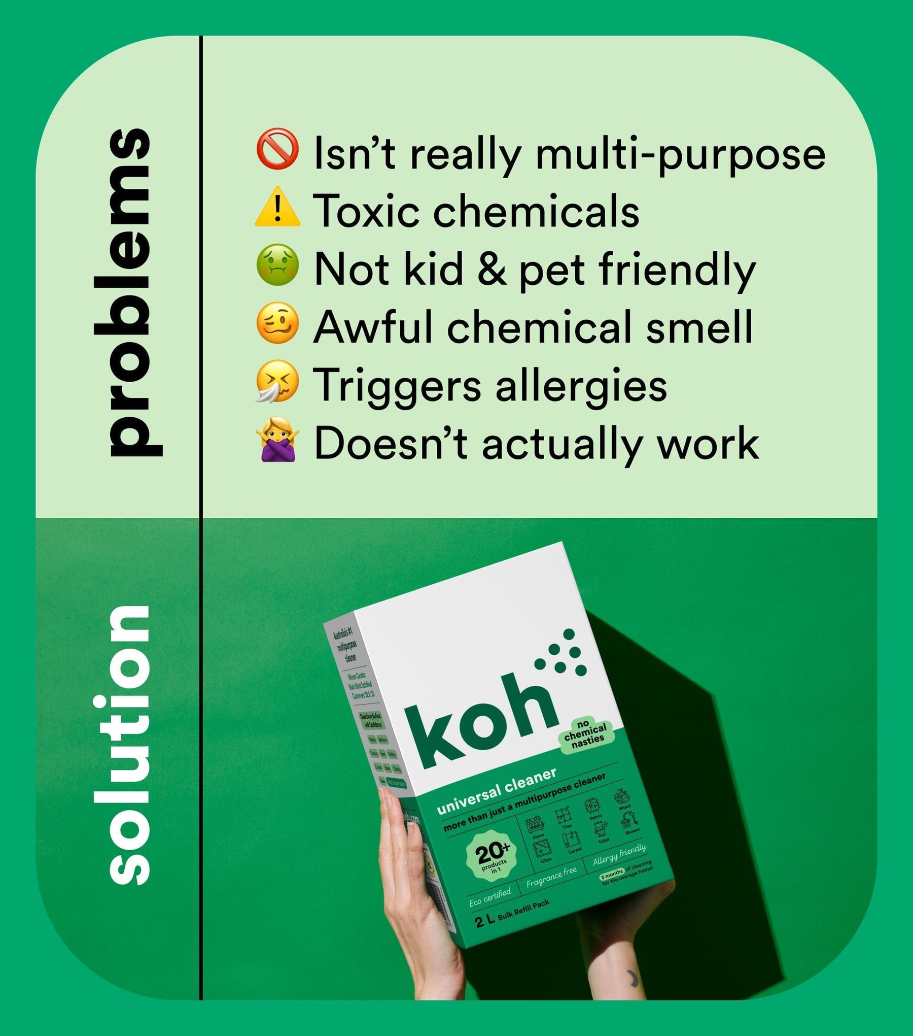Universal Cleaner | Multipurpose Eco-Certified Cleaning Solution | Koh