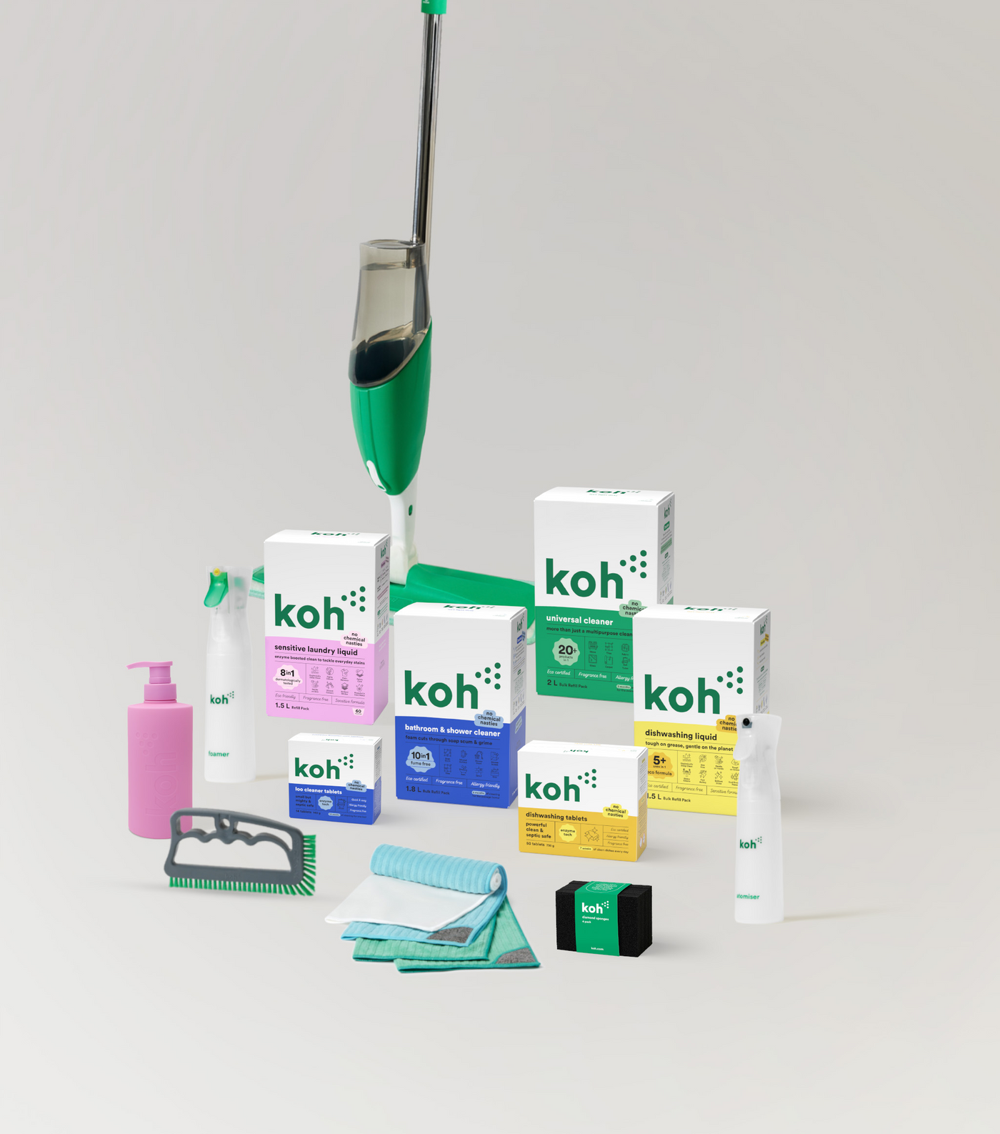 Refill Your Koh | Reusable Cleaning System For Your Home | Koh
