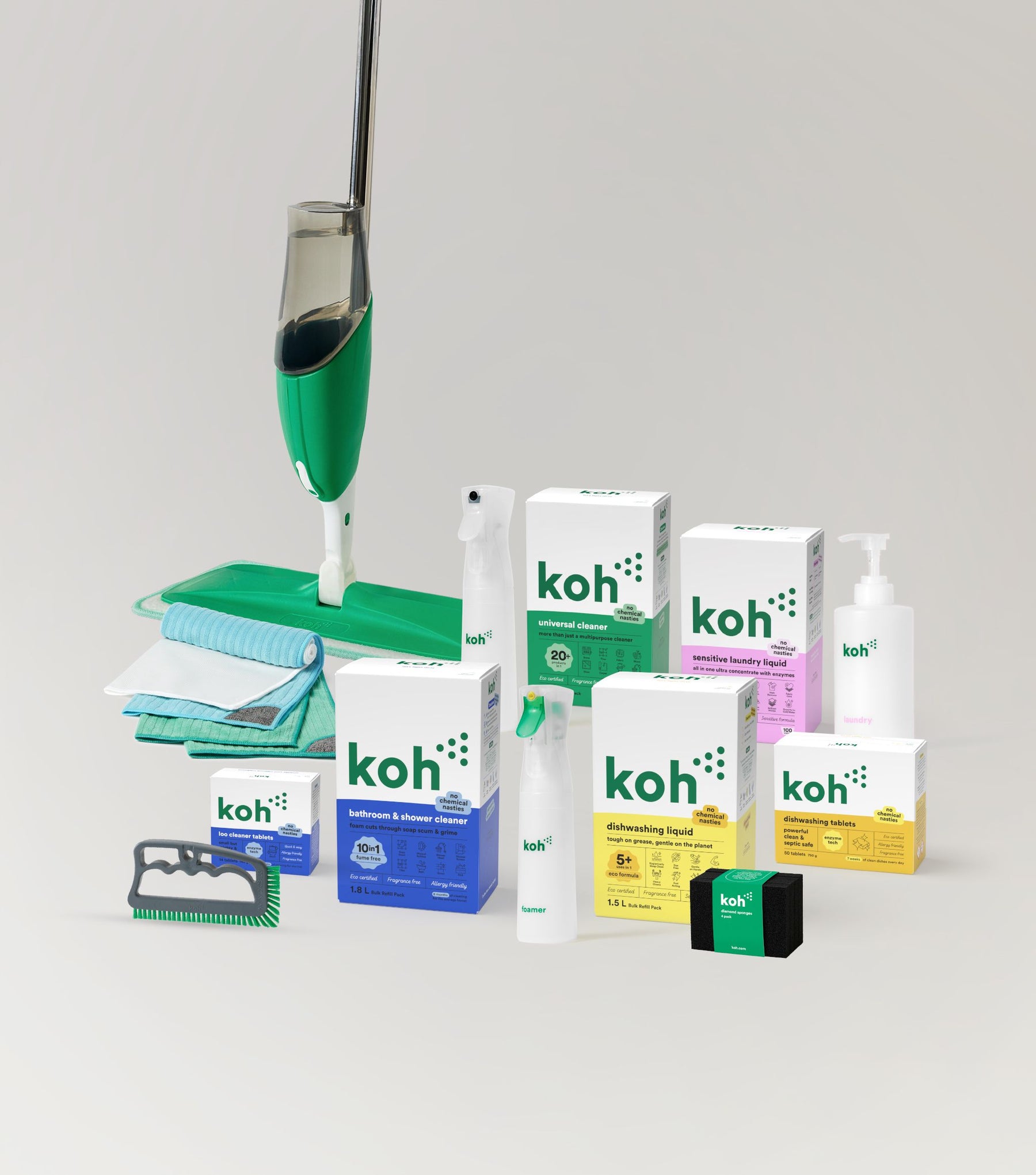 Refill Your Koh | Reusable Cleaning System For Your Home | Koh