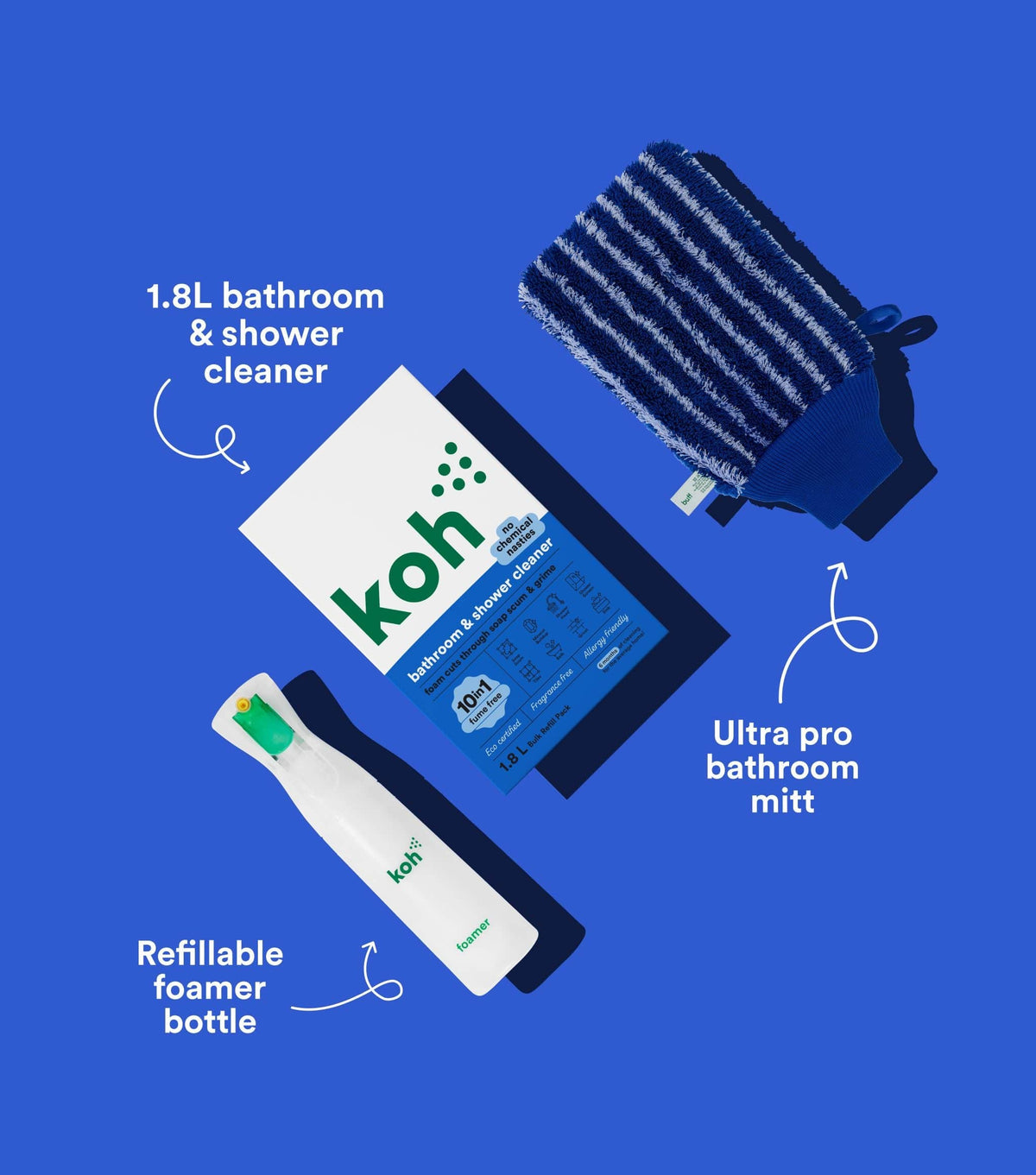 Bathroom & Shower Cleaning Kit | Non-Toxic, Fume-Free Clean | Koh