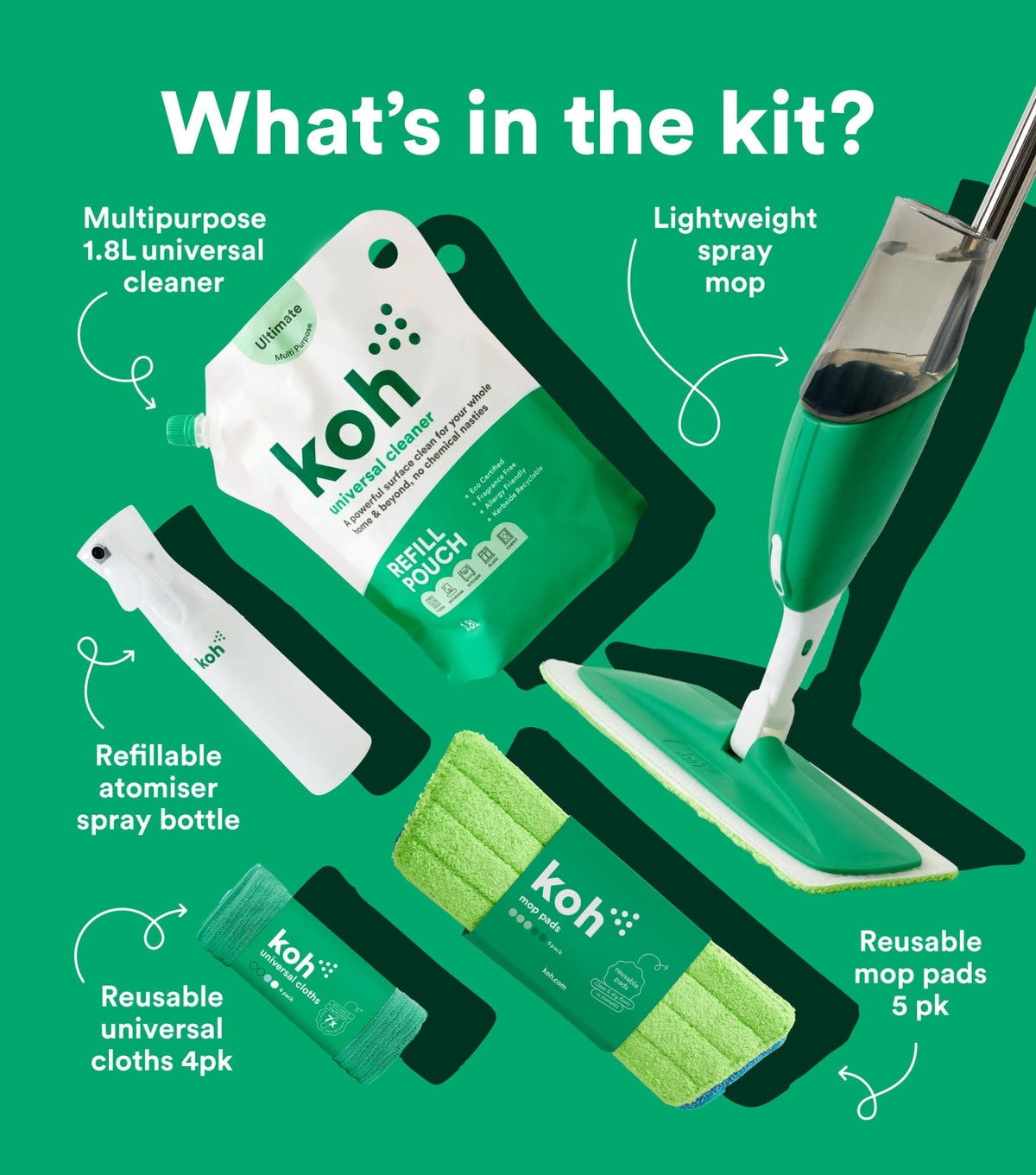 Shop Koh Cleaning Products | Everything You Need To Clean Your Home | Koh