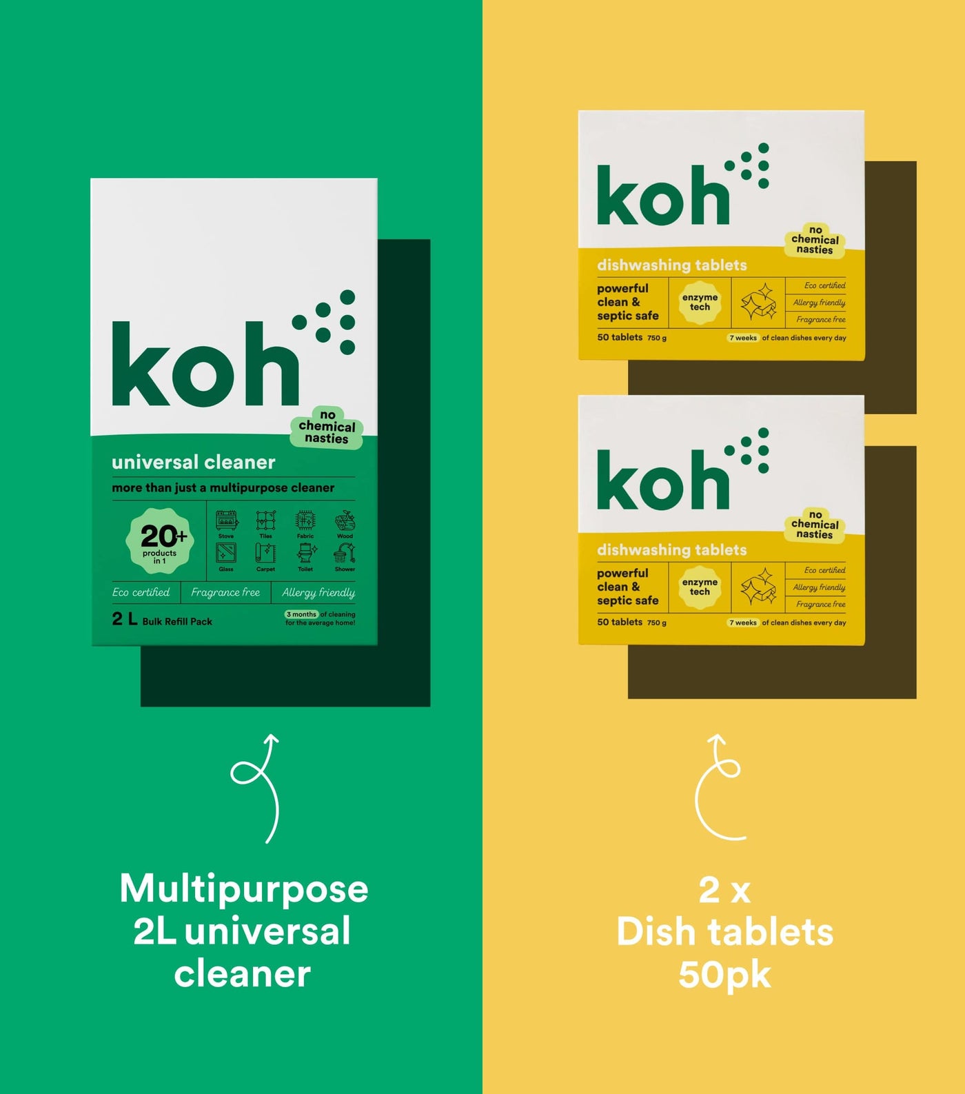 Refill Your Koh | Reusable Cleaning System For Your Home | Koh