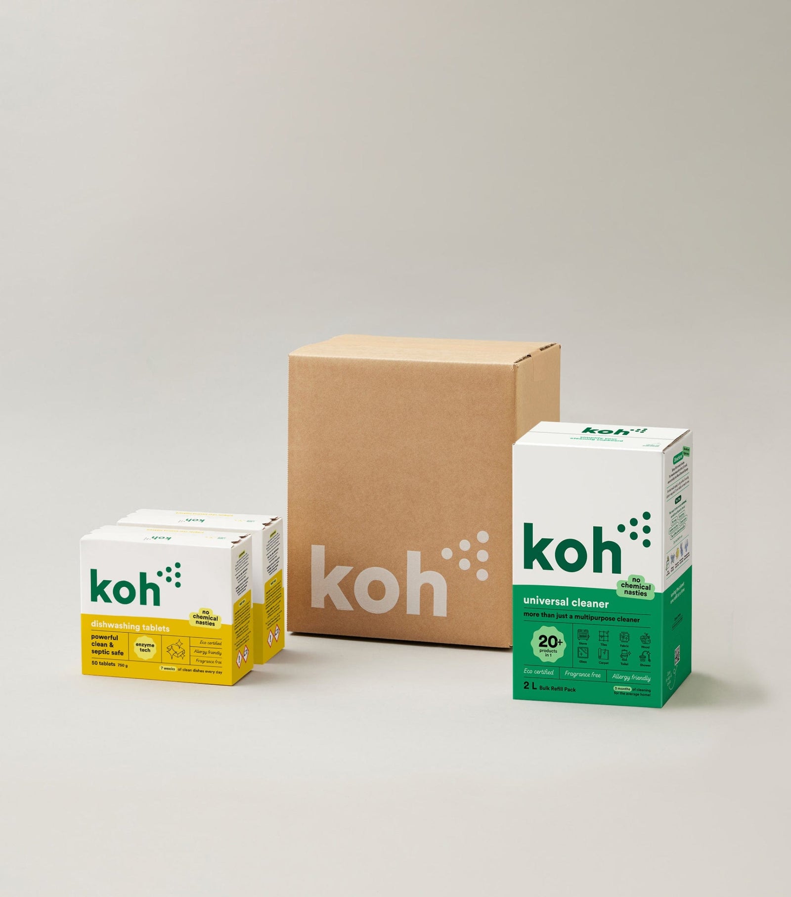 Refill Your Koh | Reusable Cleaning System For Your Home | Koh