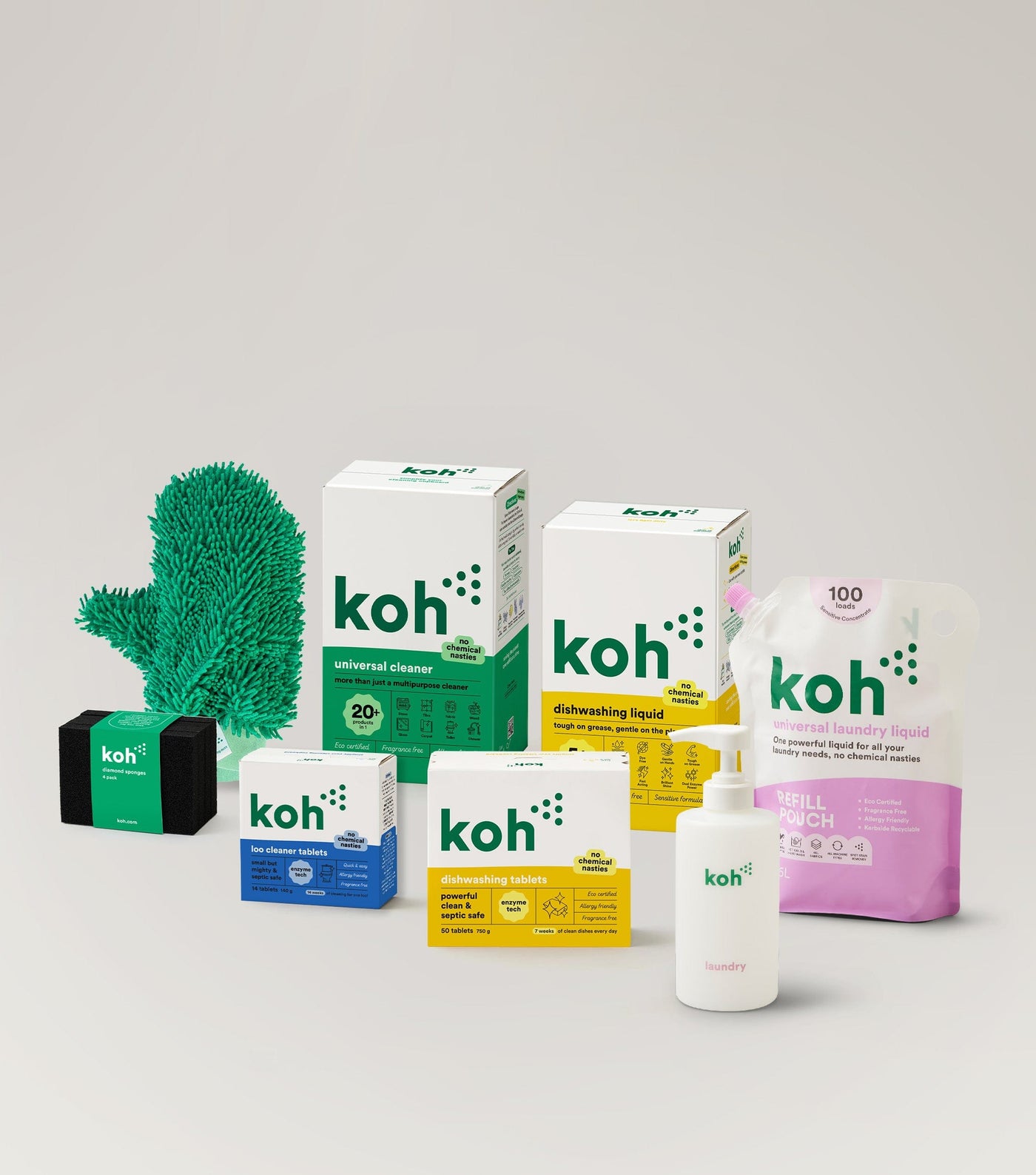Refill Your Koh | Reusable Cleaning System For Your Home | Koh