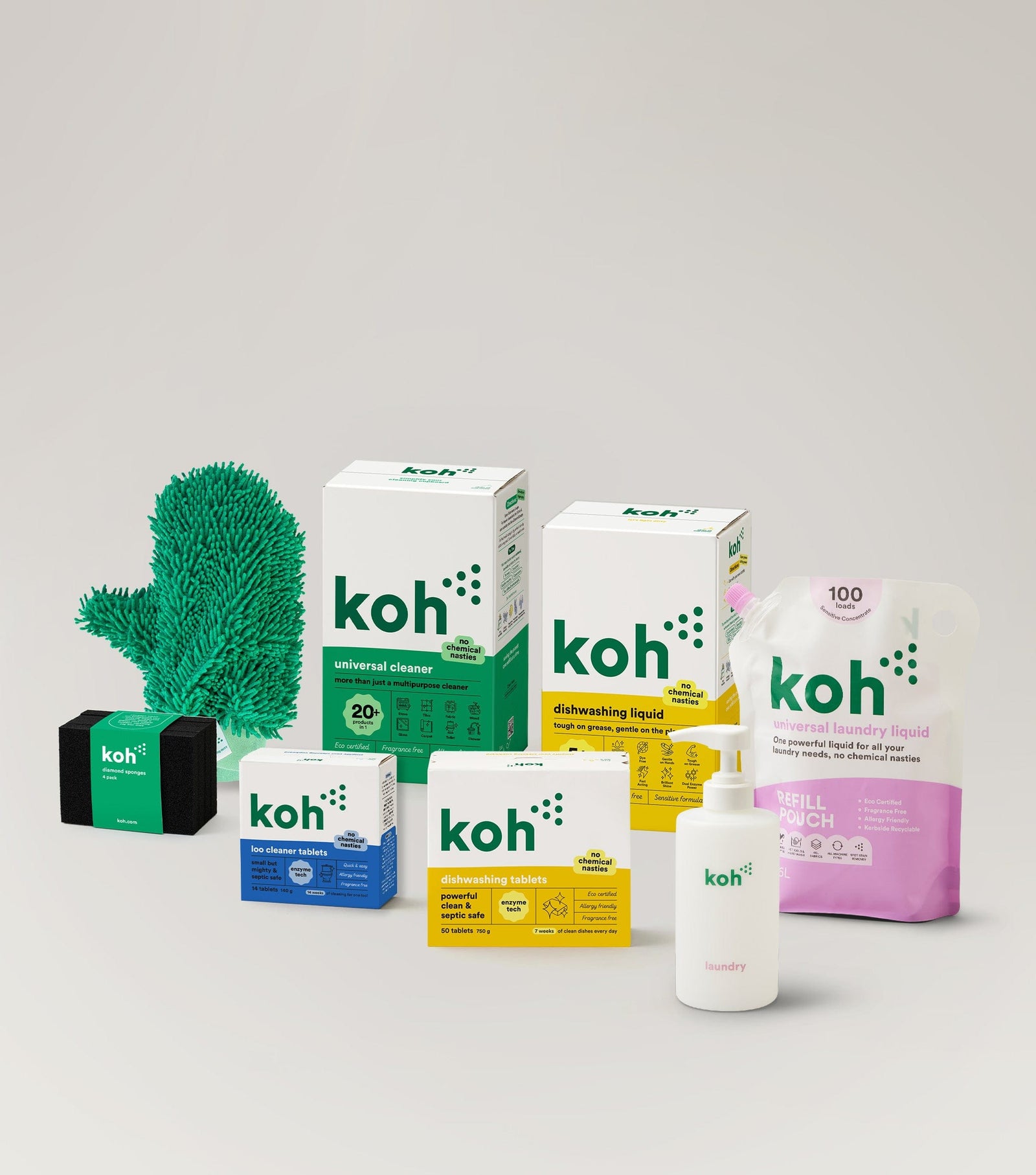 Refill Your Koh | Reusable Cleaning System For Your Home | Koh