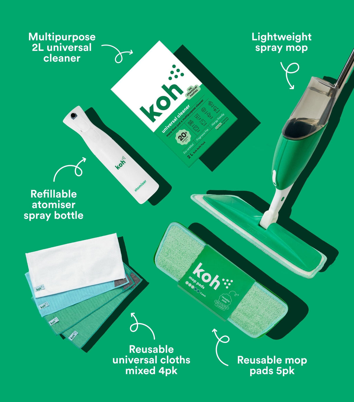 Universal Cleaner | Koh