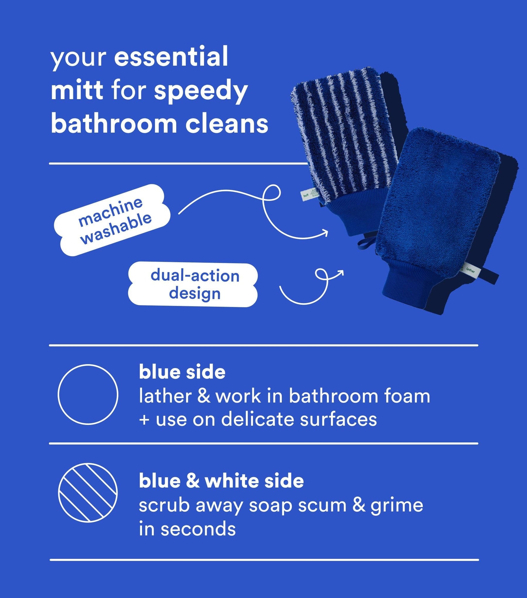 Bathroom & Shower Cleaning Kit | Non-Toxic, Fume-Free Clean | Koh