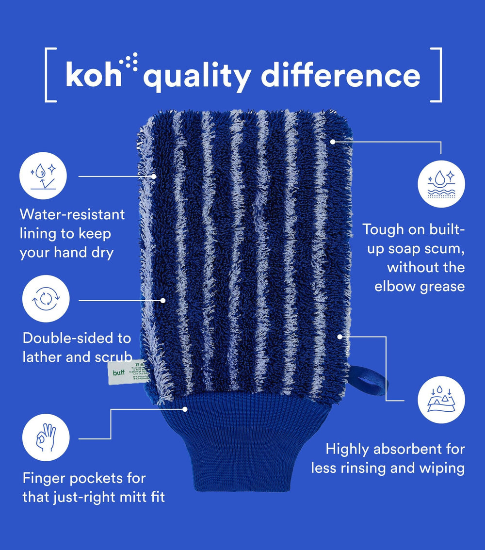 Ultra Pro Bathroom Mitt | Dual-Sided Bathroom Cleaning Glove for Tiles ...