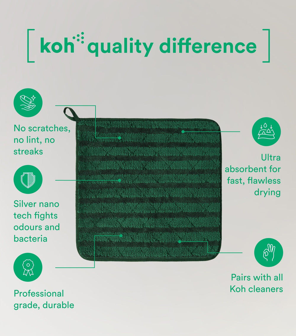 Ultra Pro Cloth | Streak-Free Finish for Glass, Steel & Benchtops | Koh