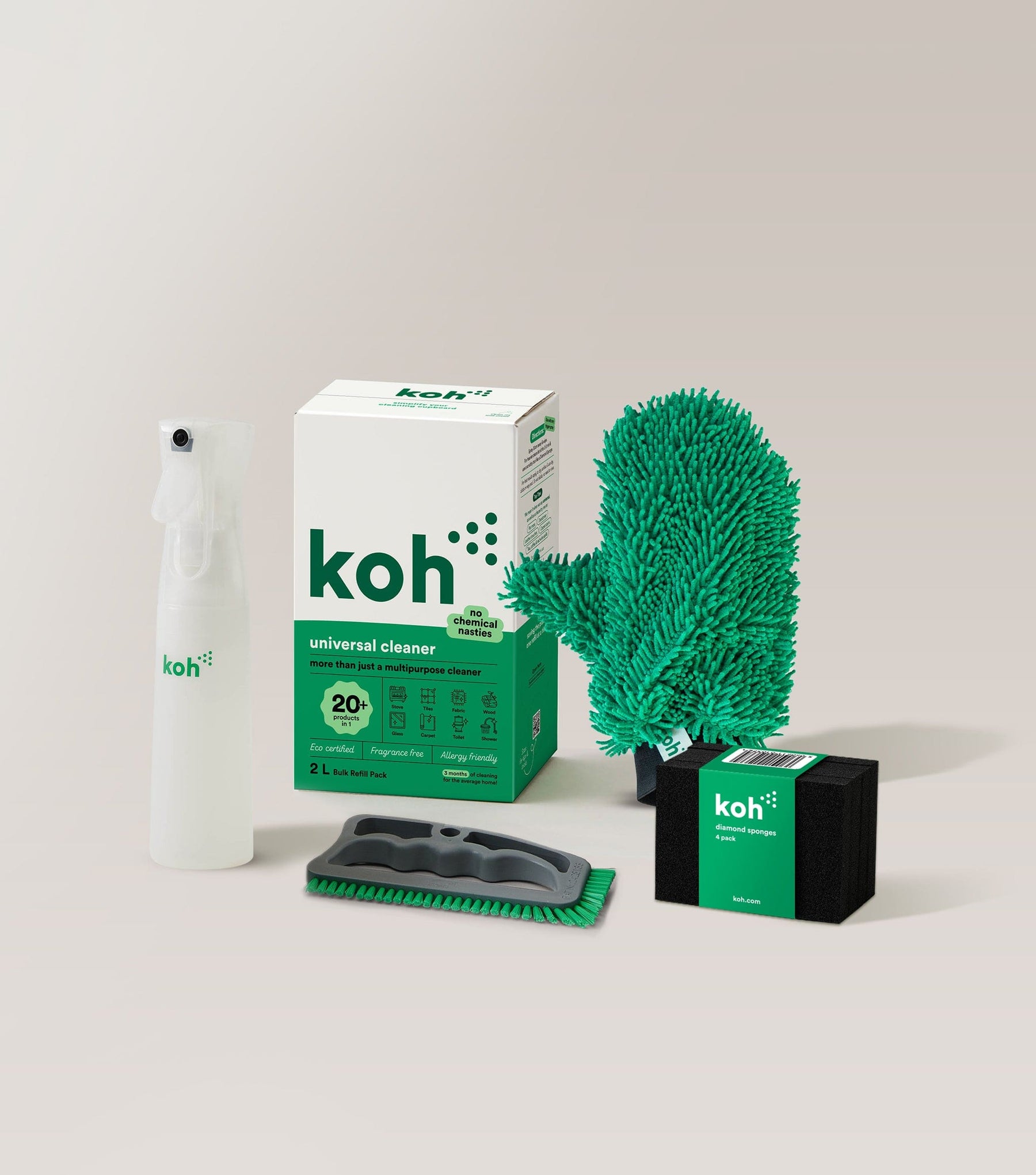 Refill Your Koh | Reusable Cleaning System For Your Home | Koh