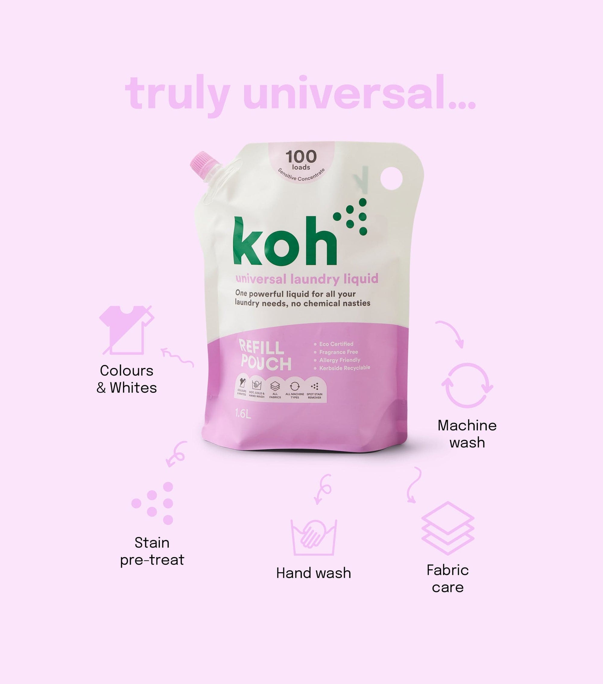 Laundry Starter Kit | High Performance All-In-One Liquid | Koh